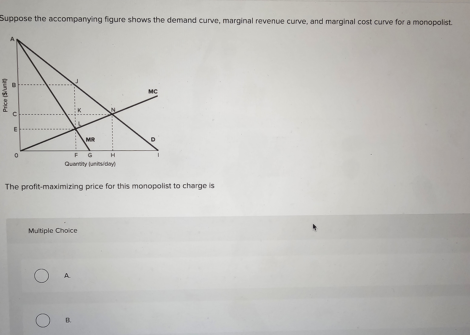 Solved Suppose the accompanying figure shows the demand | Chegg.com