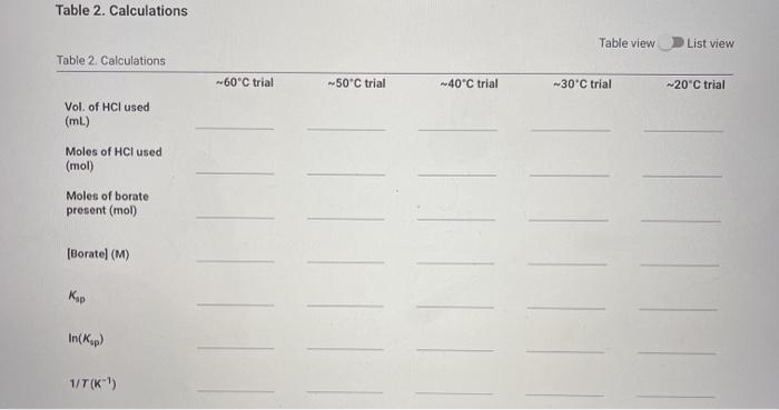 Solved Table 1. Data Collection Table 1. Data Collection | Chegg.com