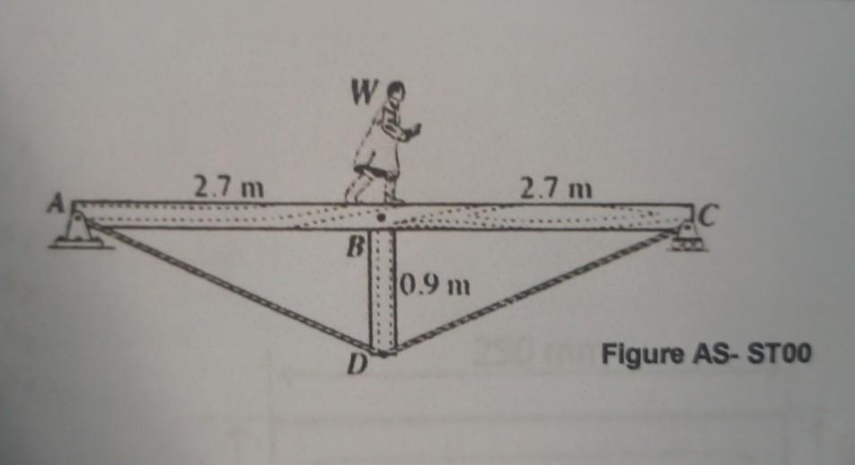 Solved To stiffened the foot bridge, a short post, BD | Chegg.com