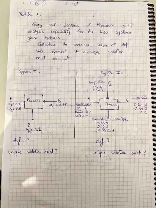 Solved Problem 2: Corry out degrees of freedom (dof) | Chegg.com