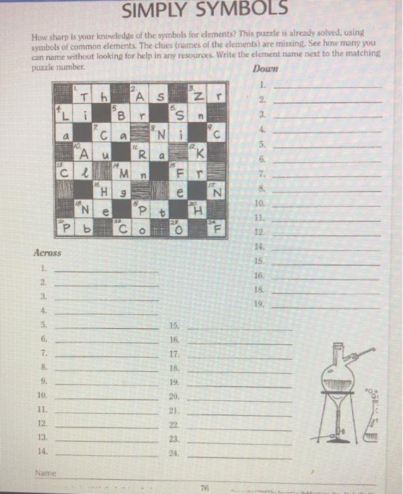 Solved SIMPLY SYMBOLS How sharp is your knowledge of the | Chegg.com
