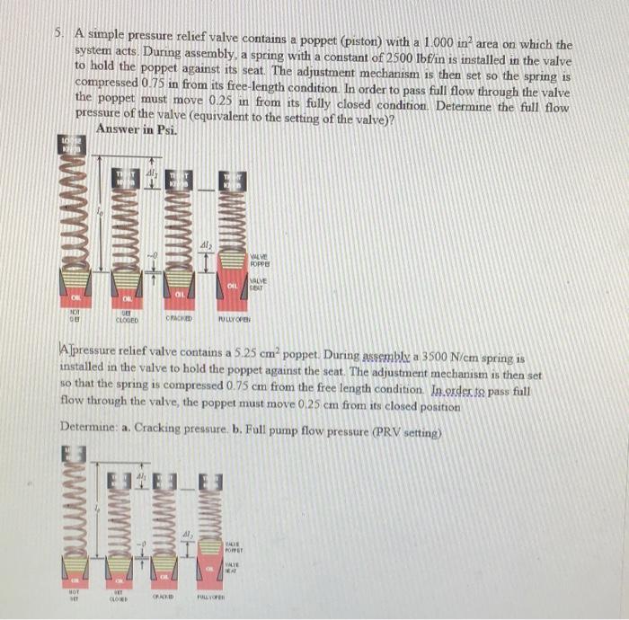 Solved 5. A simple pressure relief valve contains a poppet | Chegg.com