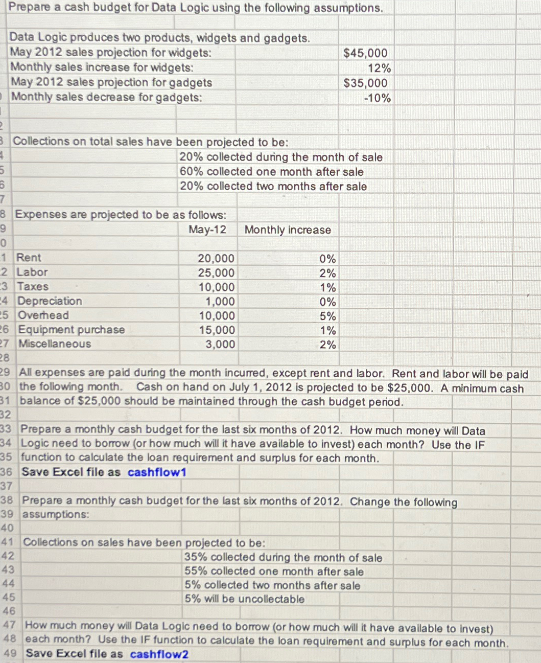 Prepare a cash budget for Data Logic using the | Chegg.com
