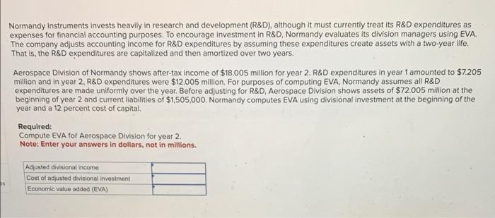 Solved Normandy instruments invests heavily in research and | Chegg.com