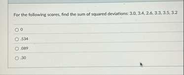 Solved For the following scores, find the sum of squared | Chegg.com