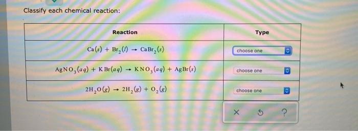 Solved classify each chemical reaction | Chegg.com