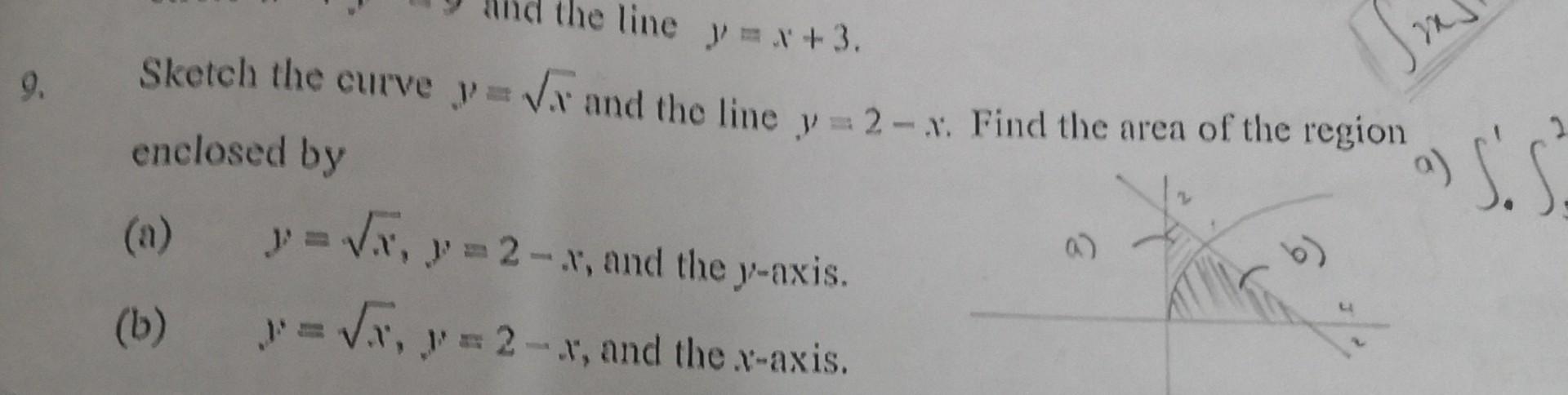 Solved Sketch the curve y=x and the line y=2−x. Find the | Chegg.com