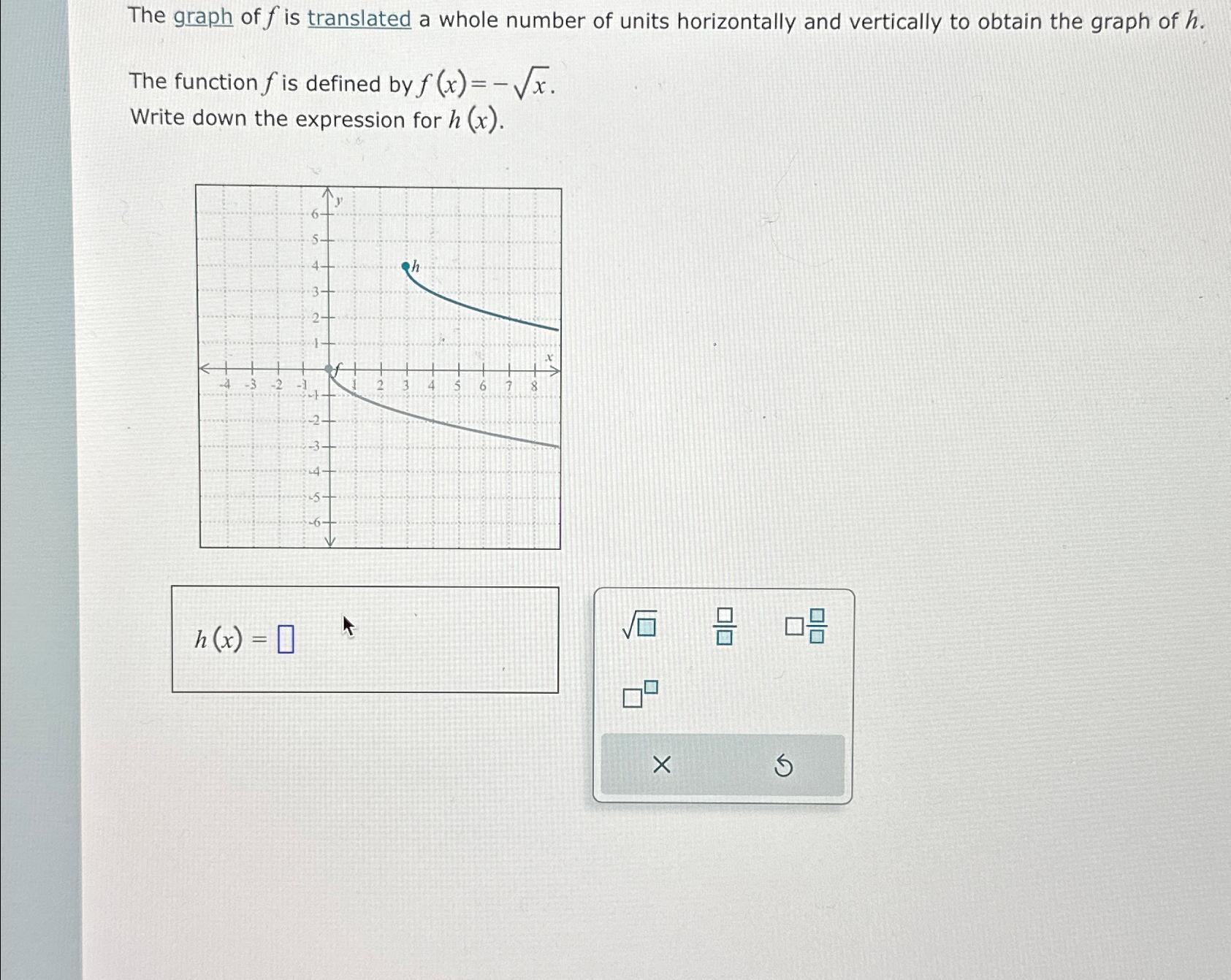Solved The graph of f ﻿is translated a whole number of units | Chegg.com