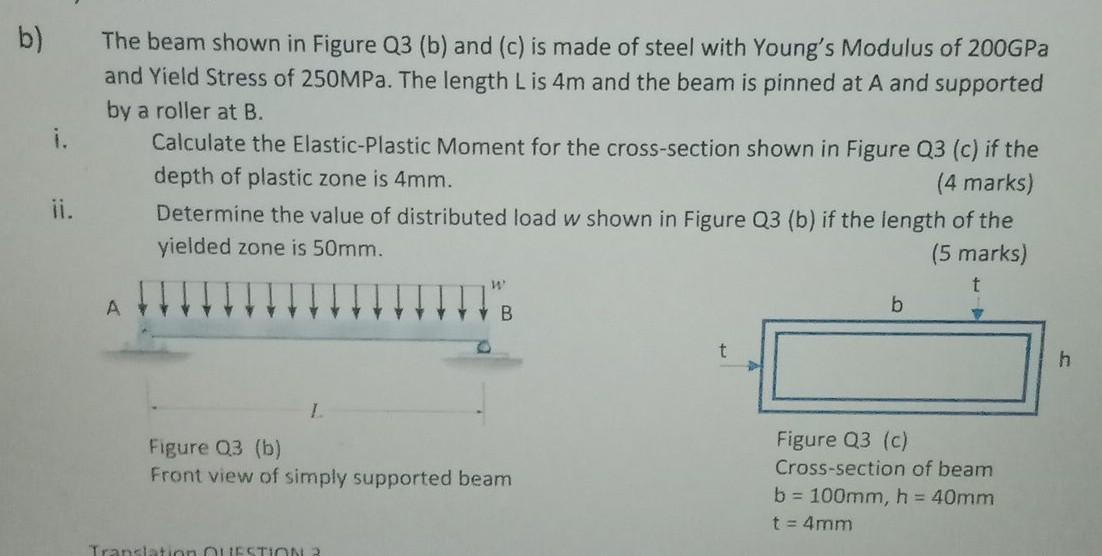 Solved b) i. The beam shown in Figure Q3 (b) and (c) is made | Chegg.com