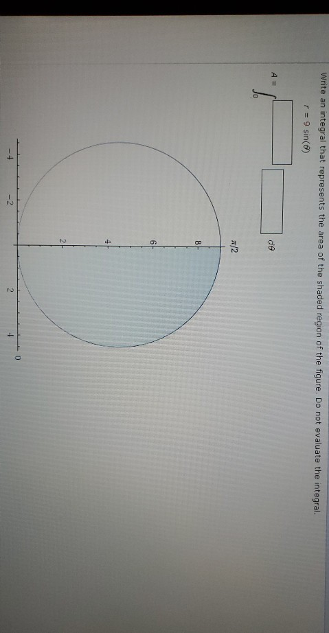 Solved Write An Integral That Represents The Area Of The