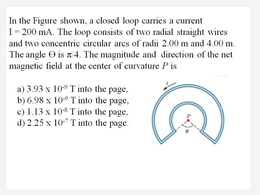 Solved In the Figure shown, a closed loop carries a current | Chegg.com