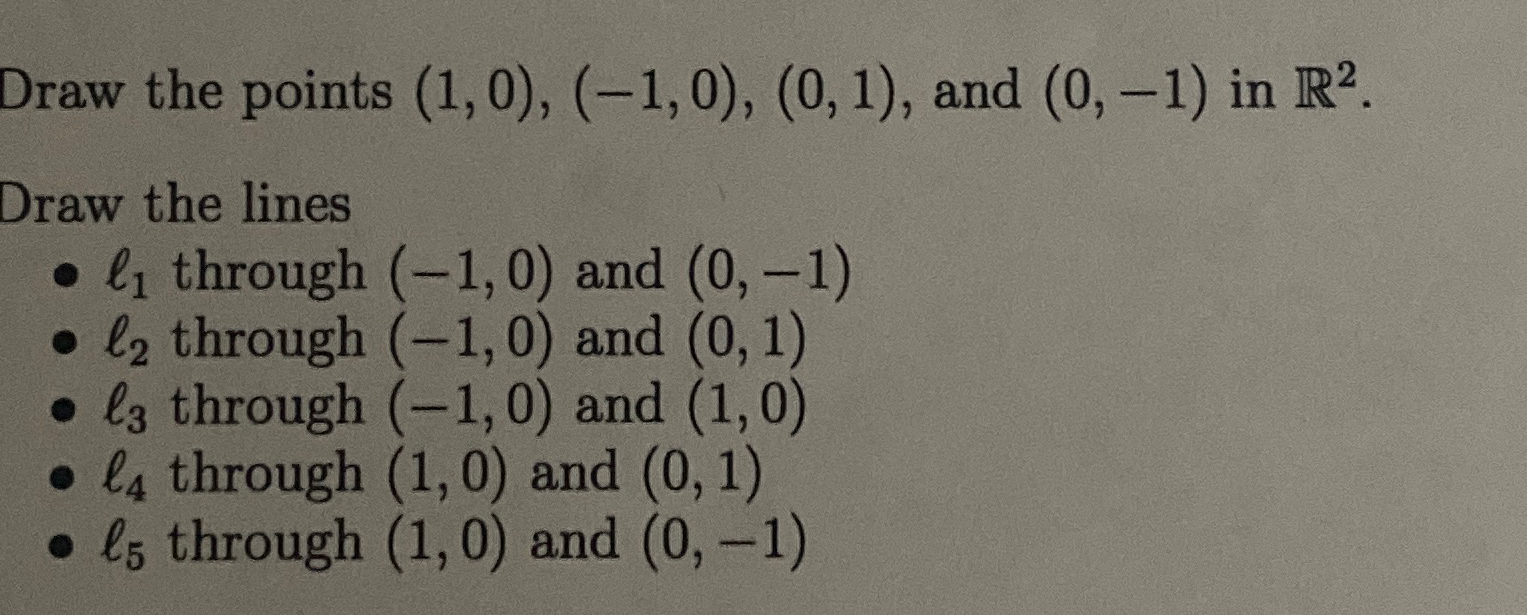 Draw the points (1,0),(-1,0),(0,1), ﻿and (0,-1) ﻿in | Chegg.com