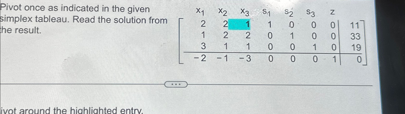 Pivot once as indicated in the given simplex tableau. | Chegg.com