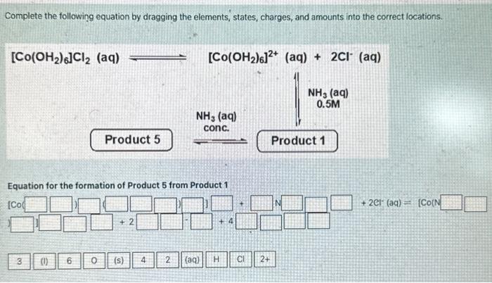 Solved Complete the following equation by dragging the | Chegg.com