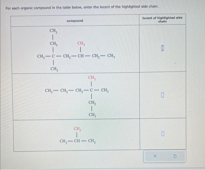 Solved For each organic compound in the table below, enter | Chegg.com