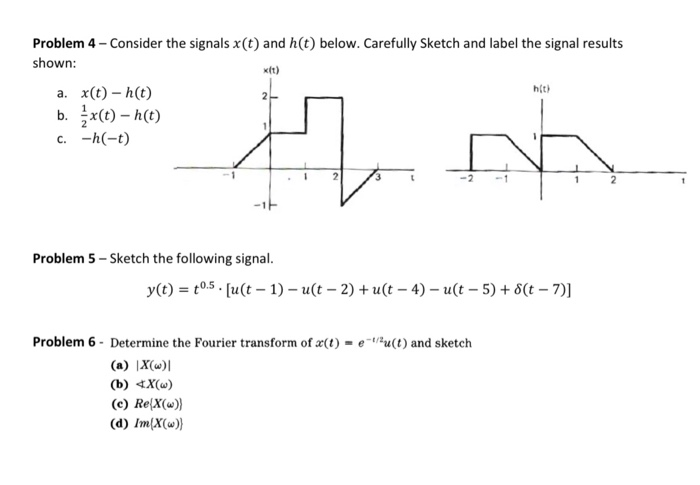 Solved Problem 4 - Consider the signals x(t) and h(t) below. | Chegg.com