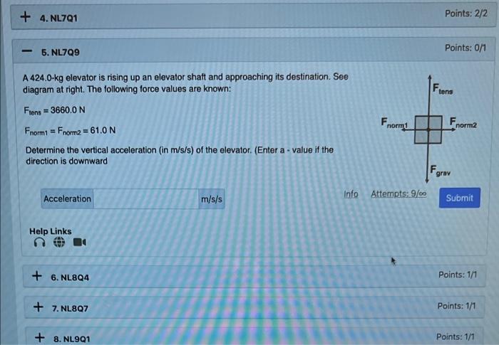 Solved A 424.0-kg elevator is rising up an elevator shaft | Chegg.com