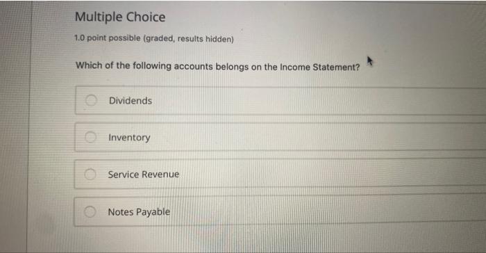 Solved Multiple Choice 1.0 point possible (graded, results | Chegg.com