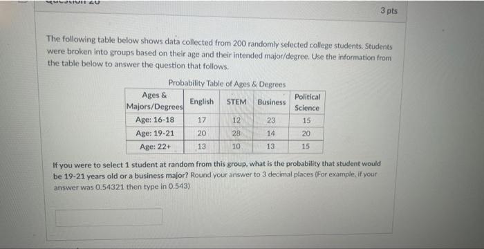 Solved The following table below shows data collected from | Chegg.com