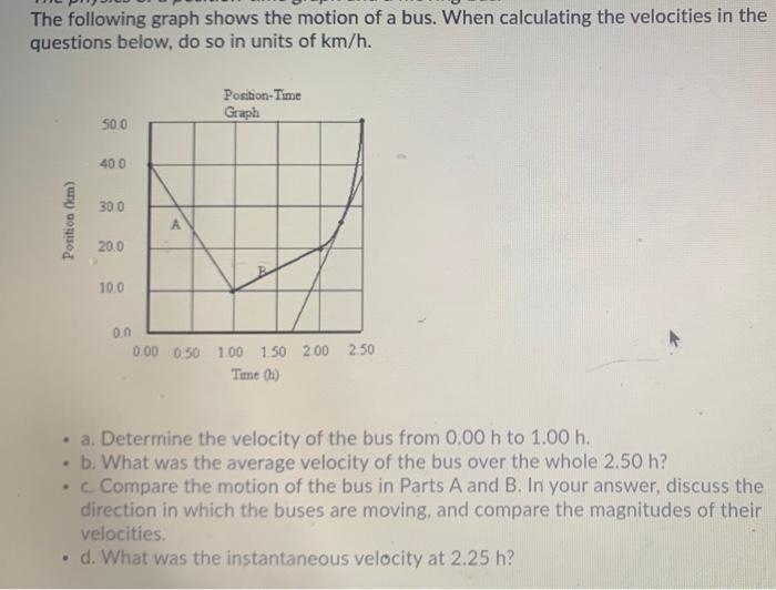Solved The following graph shows the motion of a bus. When | Chegg.com