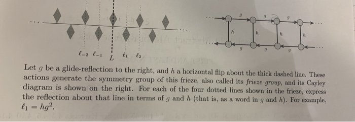 Solved h h Let g be a glide-reflection to the right, and h a | Chegg.com