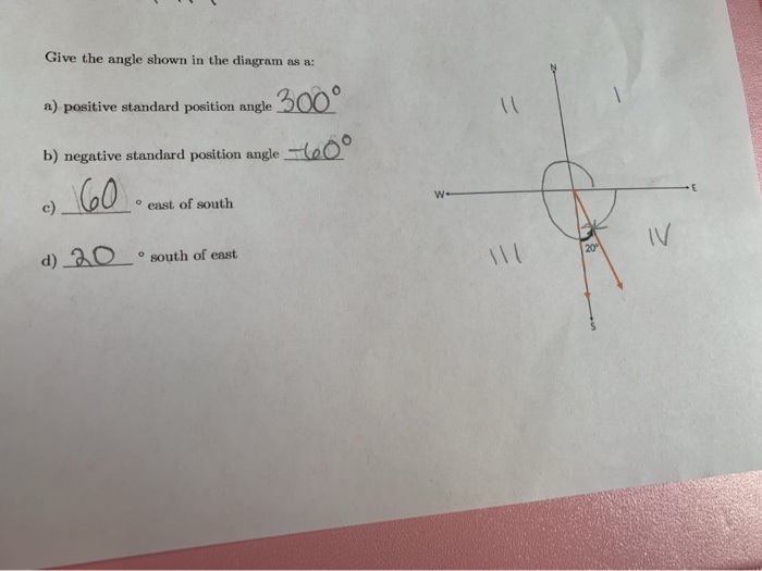 Solved Give the angle shown in the diagram as a: a) positive | Chegg.com