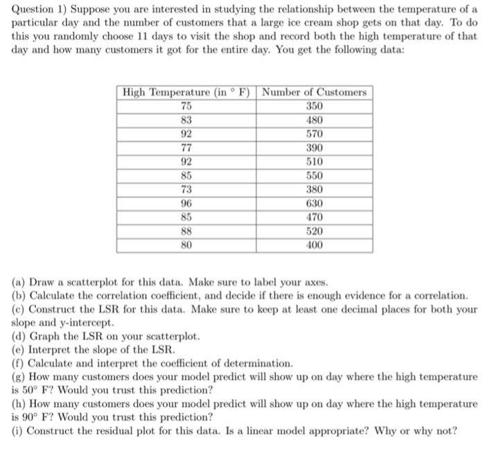 Solved Question 1) Suppose you are interested in studying | Chegg.com
