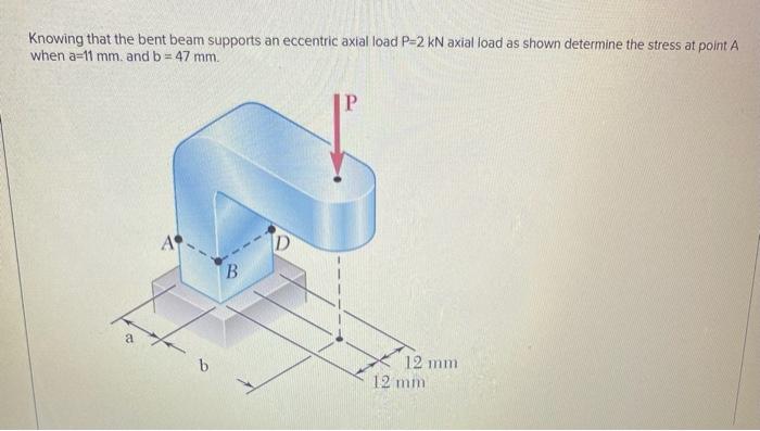 Solved Knowing that the bent beam supports an eccentric | Chegg.com