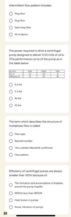 Solved Intermittent flow pattern includes: Plug flow Slug | Chegg.com