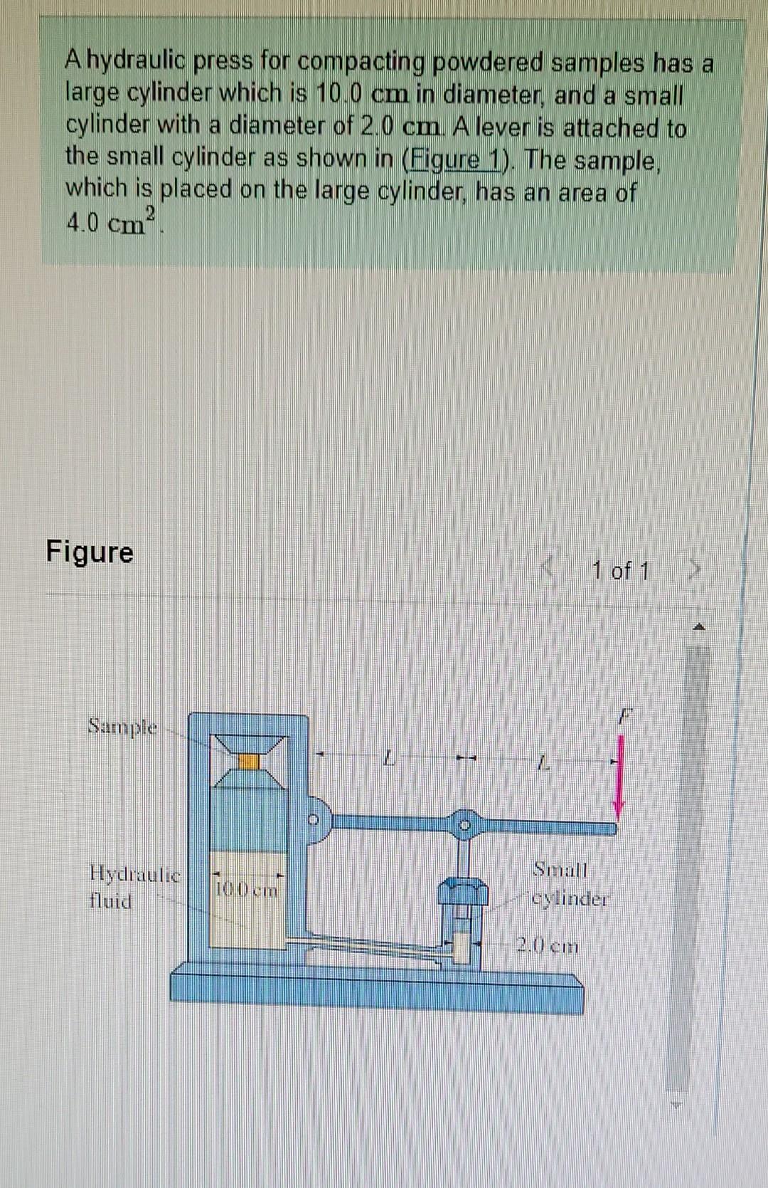 Solved A hydraulic press for compacting powdered samples has | Chegg.com