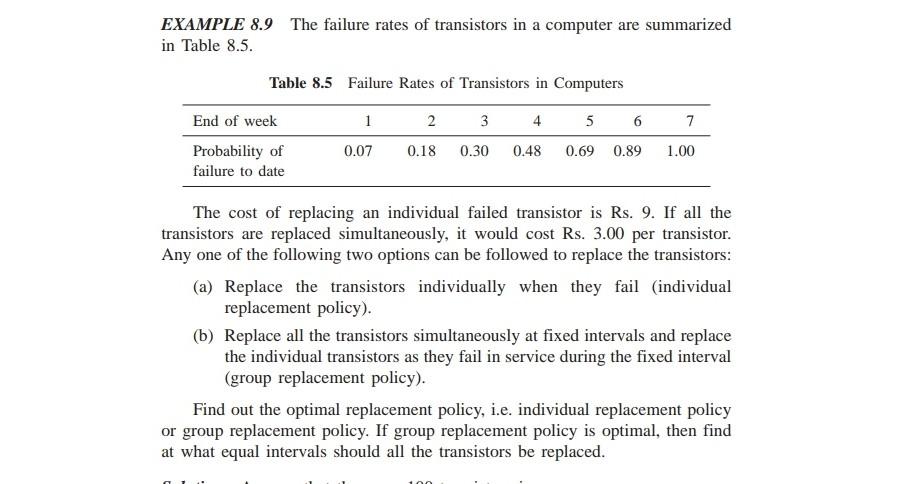 Solved EXAMPLE 8.9 The failure rates of transistors in a | Chegg.com