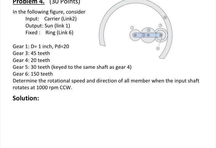 Solved In the following figure, consider Input: Carrier | Chegg.com
