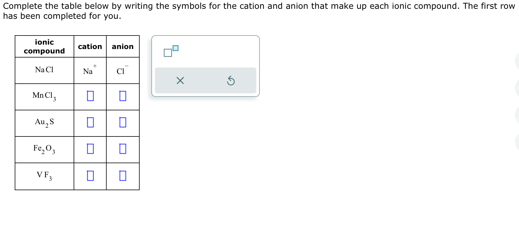 Solved Complete the table below by writing the symbols for | Chegg.com