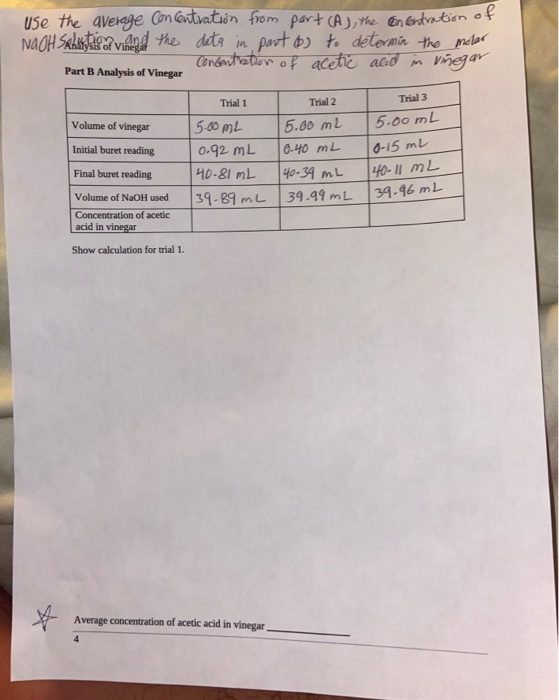 Solved Analysis of Vinegar Analysis of Vinegar Report Sheet | Chegg.com