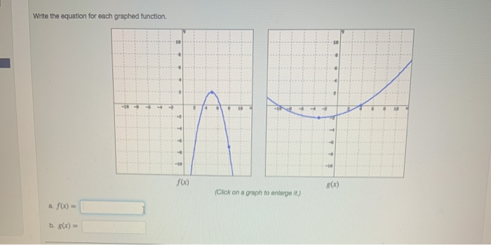 Solved Write the equation for each graphed function. f(x) | Chegg.com