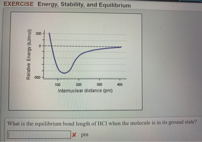 Solved EXERCISE Energy, Stability, and Equilibrium 0 | Chegg.com