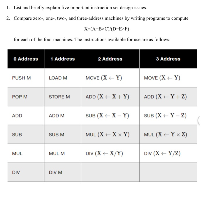 Solved 1. List and briefly explain five important | Chegg.com