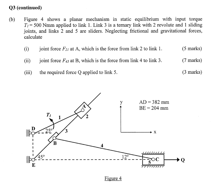 Solved Q3 (continued)(b) ﻿Figure 4 ﻿shows a planar mechanism | Chegg.com