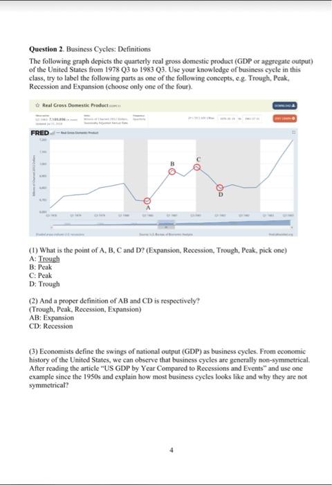 Solved Question 2. Business Cycles: Definitions The | Chegg.com
