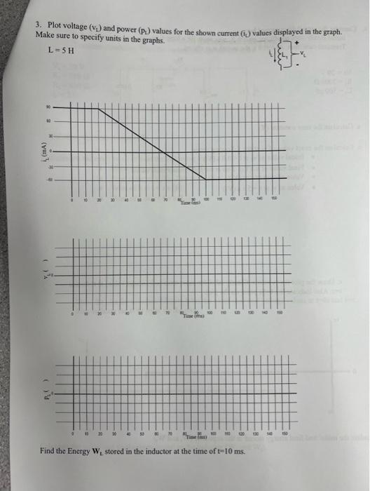 Solved 3. Plot voltage (v1) and power (p2) values for the | Chegg.com