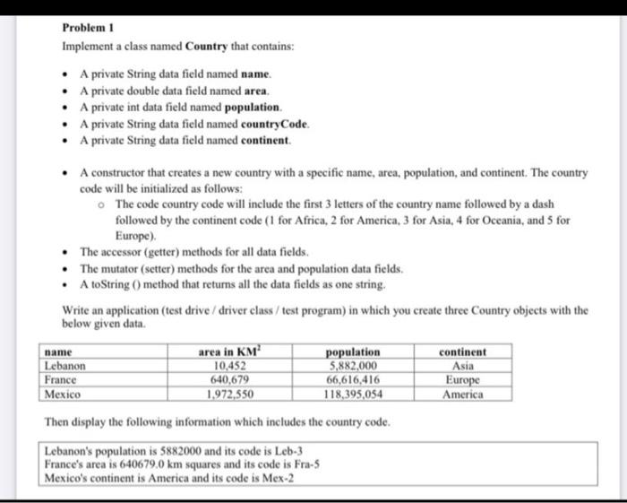 Solved Problem I Implement a class named Country that | Chegg.com