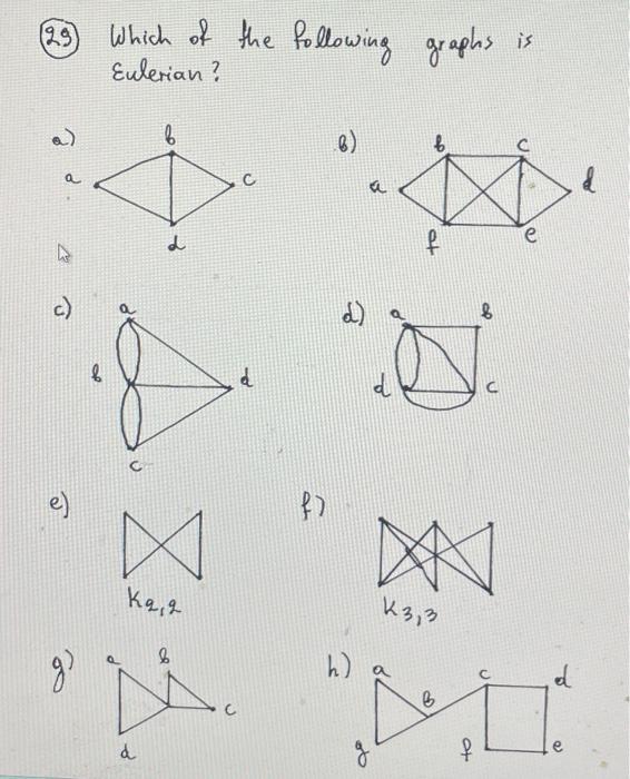 Solved (29) Which of the following graphs is Eulerian? a) b) | Chegg.com