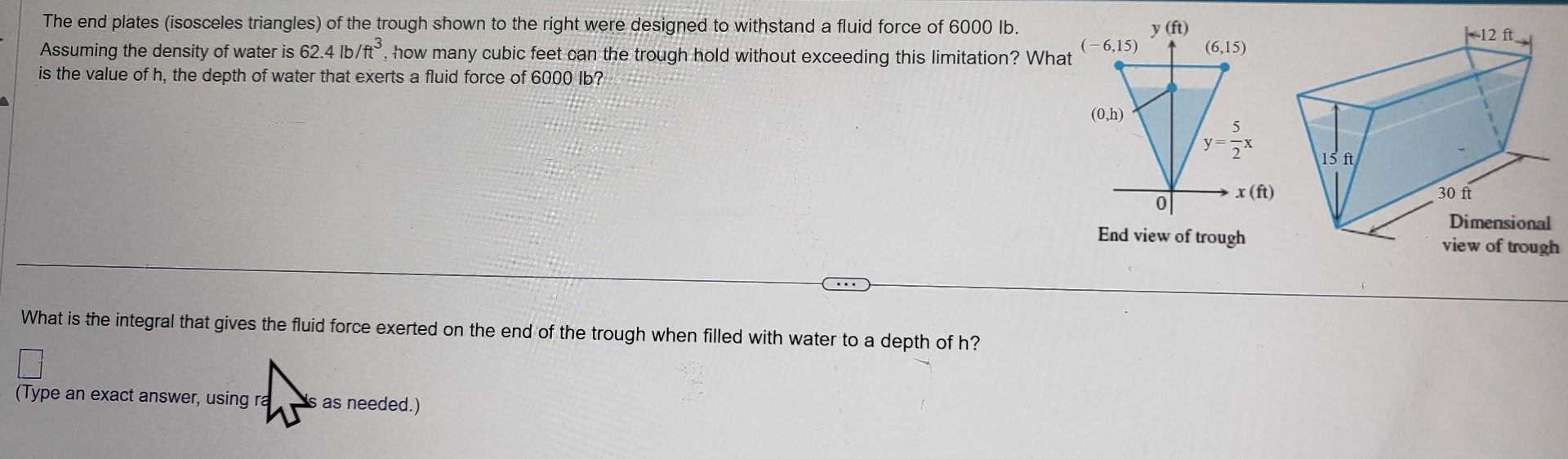 Solved The end plates (isosceles triangles) ﻿of the trough | Chegg.com