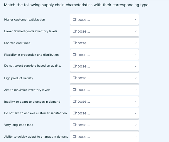 Solved Match the following supply chain characteristics with | Chegg.com
