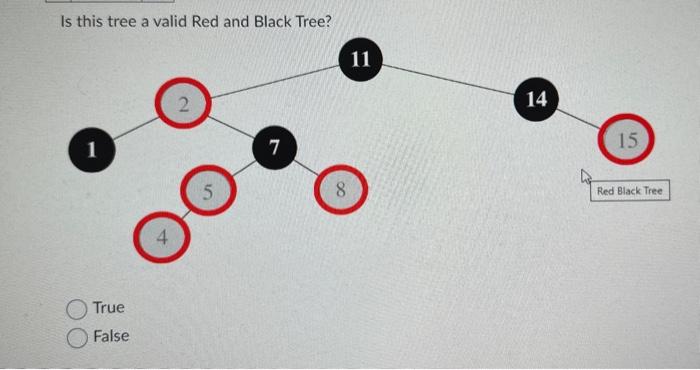 Solved Is this tree a valid Red and Black Tree? True False | Chegg.com