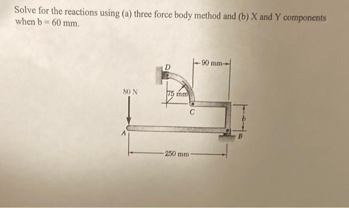 Solved Solve for the reactions using (a) three force body | Chegg.com