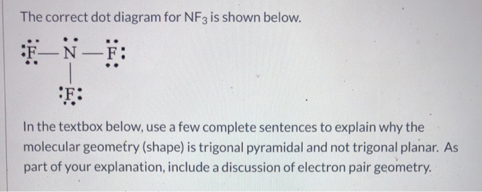 Solved The correct dot diagram for NF3 is shown below. | Chegg.com