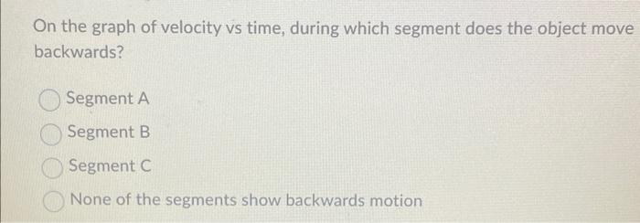 Solved Use the graph to answer the question: On the graph | Chegg.com