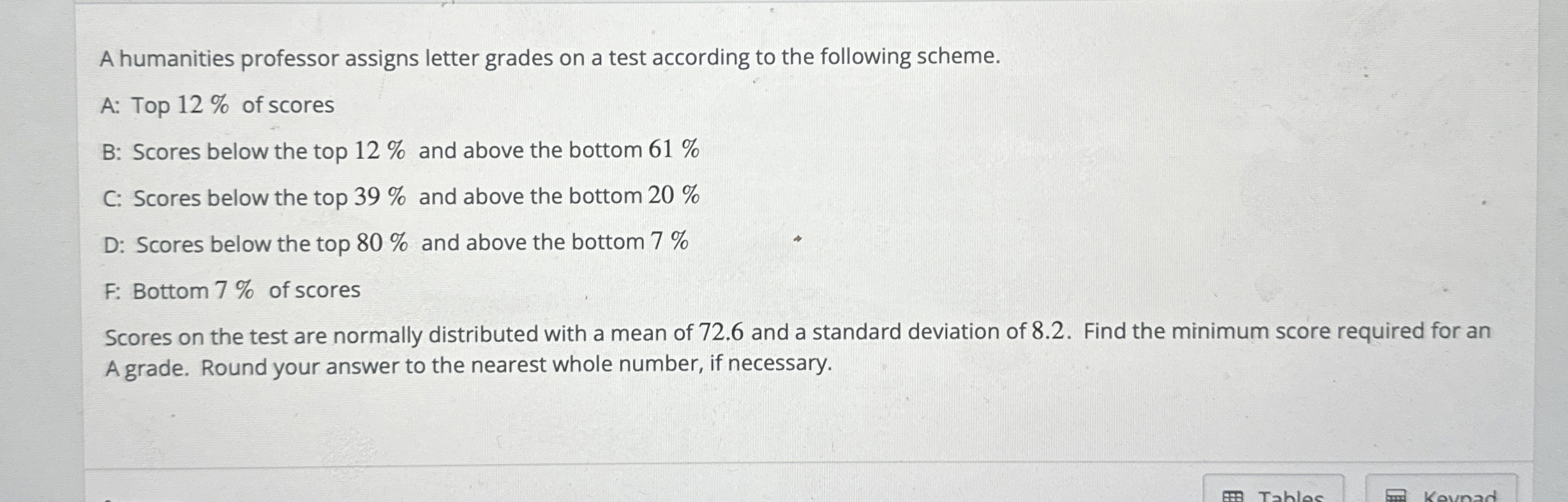 Solved A humanities professor assigns letter grades on a | Chegg.com