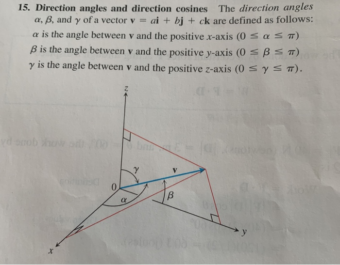 Solved 15. Direction angles and direction cosines The | Chegg.com